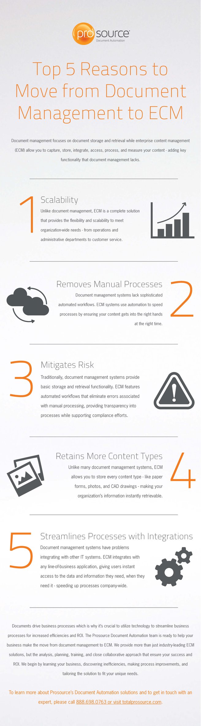 [INFOGRAPHIC] Top 5 Reasons to Move from Document Management to ECM